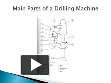 Main Parts of a Drilling Machine presentation | free to view