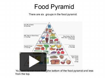 PPT – Food Pyramid PowerPoint presentation | free to view - id: 7da18d ...