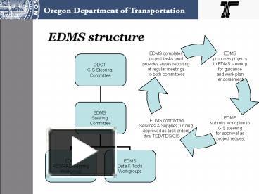 PPT – EDMS structure PowerPoint presentation | free to view - id ...