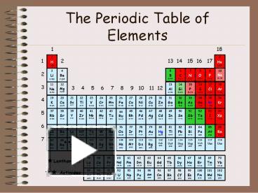 The Periodic Table of Elements presentation | free to download