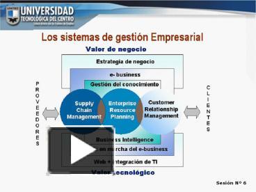 PPT – Sistemas de Informaci PowerPoint presentation | free to view - id ...