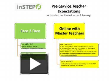 PPT – Pre-Service Teacher Expectations PowerPoint presentation | free ...