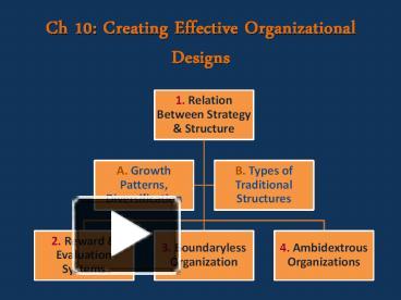 Ch 10: Creating Effective Organizational Designs presentation | free to ...