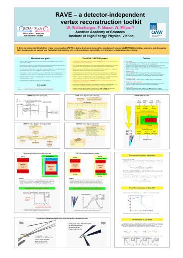 PPT – RAVE PowerPoint presentation | free to download - id: 7e8028-OWNkN