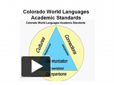 Colorado World Languages Academic Standards presentation | free to view