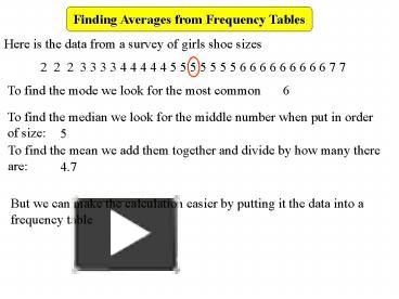 Finding Averages from Frequency Tables presentation | free to download