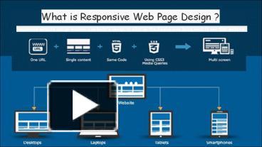 Advantages of Responsive Web Site Design presentation | free to download