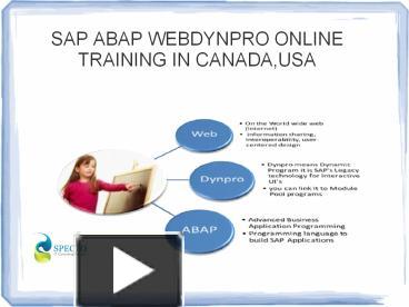 PPT – sap abap webdynpro online training in canada,usa PowerPoint ...