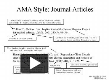 AMA Style: Journal Articles presentation | free to view
