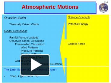 Atmospheric Motions presentation | free to view