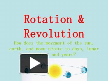 PPT – Rotation PowerPoint presentation | free to view - id: 8081d2-ZjlmZ