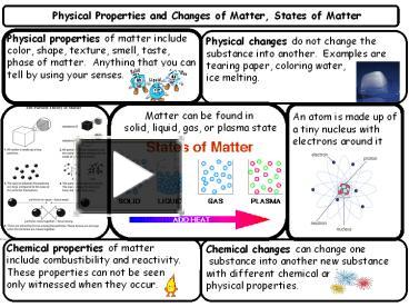 PPT – Physical Properties and Changes of Matter, States of Matter ...