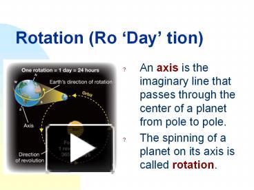 PPT – An axis is the imaginary line that passes through the center of a ...
