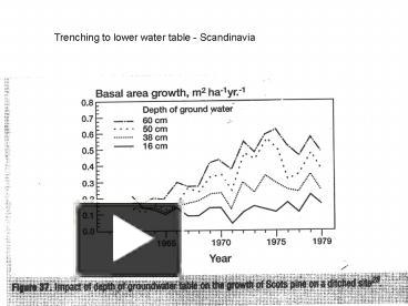 PPT – Trenching to lower water table - Scandinavia PowerPoint ...