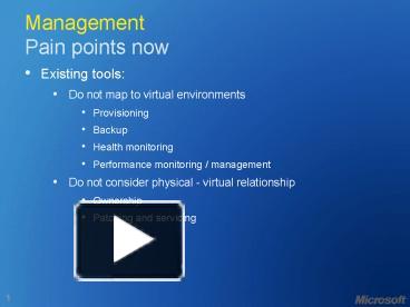 PPT – Management Pain points now PowerPoint presentation | free to view ...