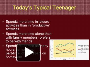 PPT – Today PowerPoint presentation | free to download - id: 81d46a-MjgyY