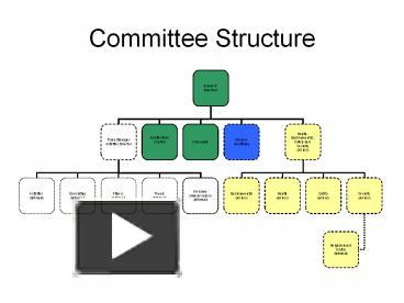 Committee Structure presentation | free to download