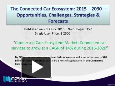 PPT – Connected Cars Ecosystem Market: automotive industry hugely ...