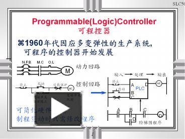 PPT – Programmable(Logic)Controller ???? PowerPoint presentation | free ...