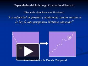 PPT – Capacidades del Liderazgo Orientado al Servicio (Eloy Anello ...