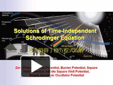 Solutions of Time-Independent Schrodinger Equation presentation | free ...