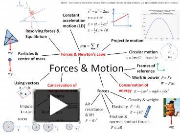 PPT – Forces PowerPoint presentation | free to download - id: 82e097-Y2NhN