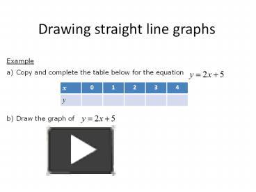 PPT – Drawing straight line graphs PowerPoint presentation | free to ...