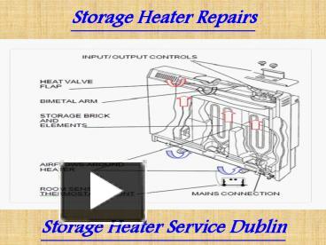 PPT – Storage heater replacement PowerPoint presentation | free to ...