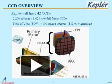 CCD OVERVIEW presentation | free to view