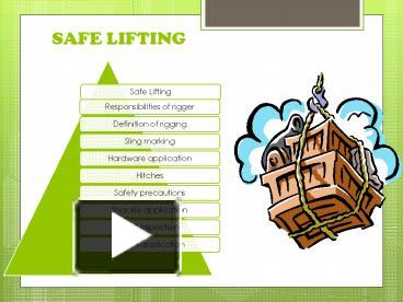Safe Lifting presentation | free to download