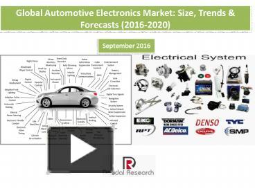 PPT – Global Automotive Electronics Market: Size, Trends & Forecasts ...