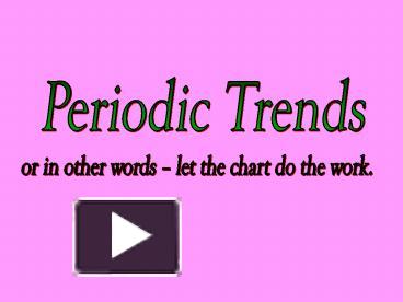 Periodic Trends presentation | free to download