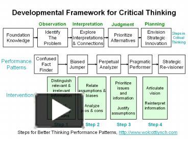 Developmental Framework for Critical Thinking presentation | free to view