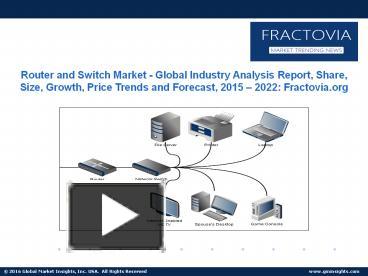 PPT – Router and Switch Market – Global Industry Analysis Report, Share ...