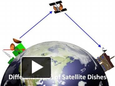 Different Types of Satellite Dishes presentation | free to download