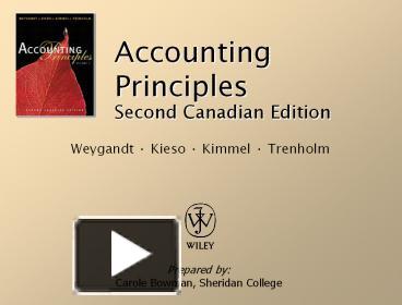 Accounting for Partnerships presentation | free to view