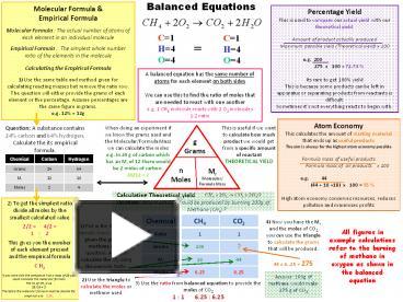 PPT – C2 Chemistry PowerPoint presentation | free to download - id ...