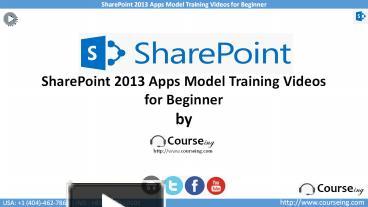 SharePoint 2013 Apps Model Training Videos for Beginner presentation ...