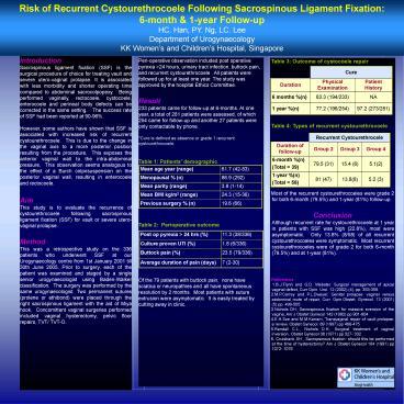 PPT – Perioperative observation included post operative pyrexia 24 ...