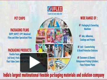 Uflex India's Largest Flexible Packaging Company presentation | free to ...