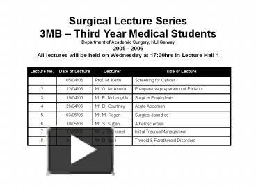 PPT – Surgical Lecture Series PowerPoint presentation | free to ...