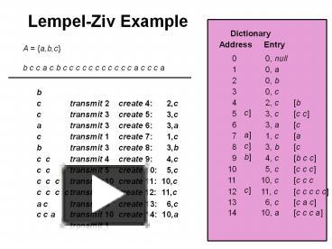 PPT – Lempel-Ziv Example PowerPoint presentation | free to download ...