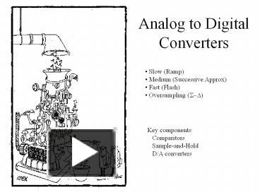 PPT – Analog%20to%20Digital%20Converters PowerPoint presentation | free ...
