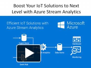 PPT – Boost Your IoT Solutions to Next Level with Azure Stream ...