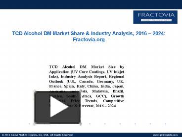 PPT for TCD Alcohol DM Market presentation | free to download