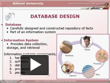 DATABASE DESIGN presentation | free to view