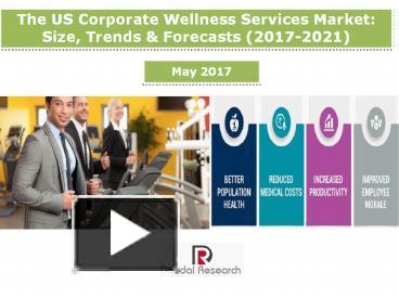 The US Corporate Wellness Services Market: Size, Trends & Forecasts ...