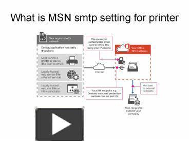 PPT – What is MSN smtp setting for printer PowerPoint presentation ...