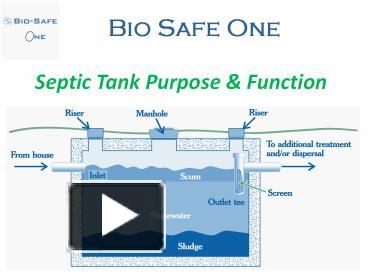 PPT – Bio Safe One Has The Answer To Everything PowerPoint presentation ...