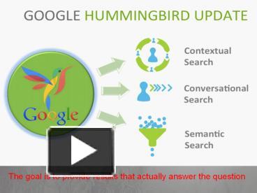 PPT – What is Google Hummingbird: Changing SEO? PowerPoint presentation ...